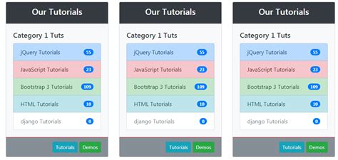 54 creative bootstrap 4 card templates formating by bootstrap 4 card
