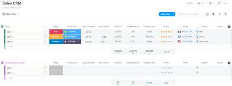 the secret to effective lead tracking and why it s vital blog