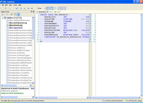 sqlexaminer review sqlservercentral