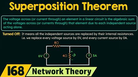 Superposition Theorem Youtube
