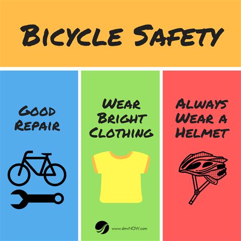 Bike Helmet Safety Posters