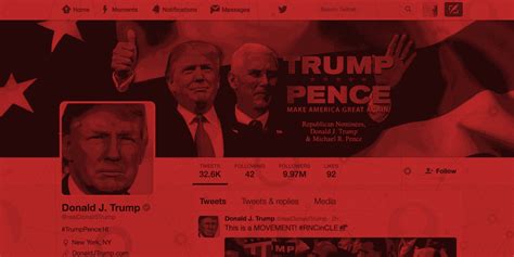 Donald Trump Twitter And The Art Of The Exclamation Point The