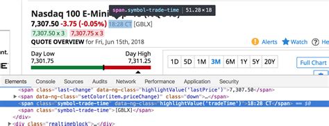 python 3 x not able to use beautifulsoup to get span content of