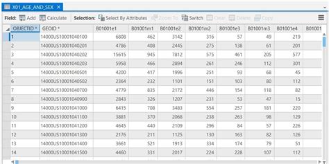 update attribute field aliases from a lookup table in arcgis pro
