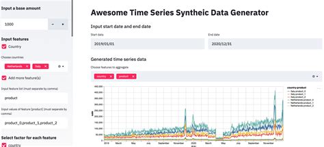 a library to generate synthetic time series data by easy to use factors