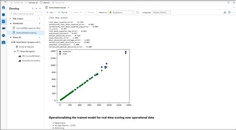 unlock near real time no etl analytics at scale with