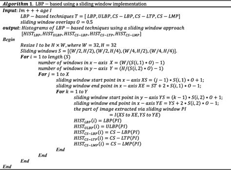 pseudocode of extracting features of lbp based techniques using sliding