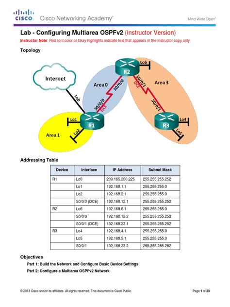 6 2 3 8 lab configuring multiarea ospfv2 ilm pdf routing wide