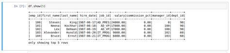pyspark load table into dataframe projectpro