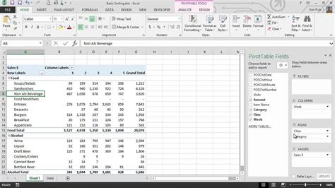 basic sorting microsoft excel pivot tables goskills