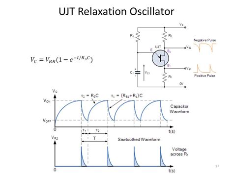 Draw The Circuit Diagram Of Ujt Relaxation Oscillator And Waveforms