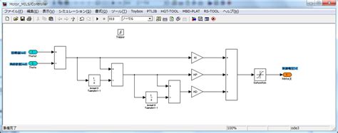 matlab simulinkによるモーターmils シミュレーションの世界に引きこもる部屋