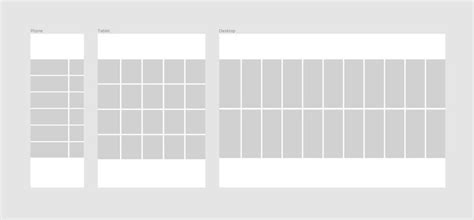 thinking in behaviors not screen sizes screen size design system
