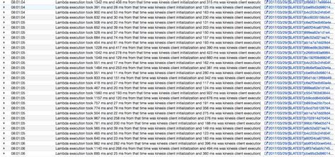 java aws lambda performance issues stack overflow