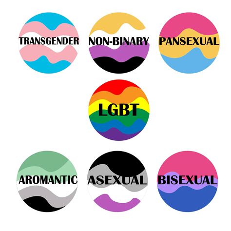 Bandeiras De Orgulho Pela Identidade Sexual Coleção De ícones Do