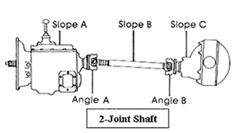 Semi Truck Drive Shaft Diagram