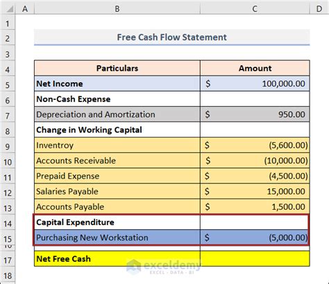 How To Calculate The Operating Cash Flow In Excel 2 Methods