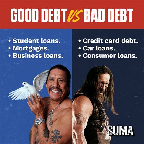 Good Debt Vs Bad Debt Suma Wealth