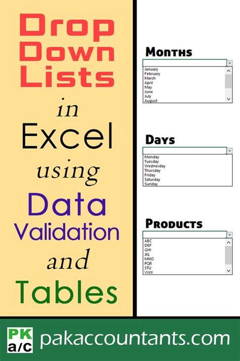 excel drop down list using data validation and excel