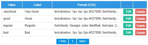 processmaker actions by email feature documentation processmaker