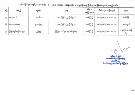 ပင်စင်ဦးစီးဌာန၊ နေပြည်တော်၏ ၁၈ ၁၂ ၂၀၂၀ ရက်နေ့ ငွေပေးမိန့်ထုတ်ပြန်ပ