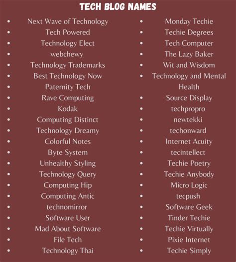 500 good tech blog names for your startup