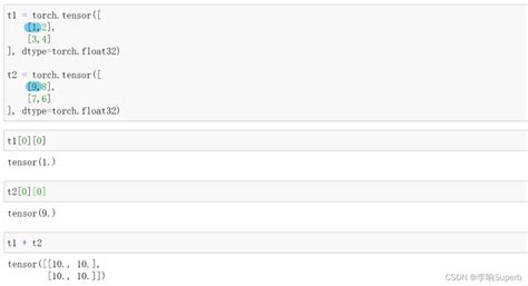 pytorch中的element wise operations element wise mean csdn博客