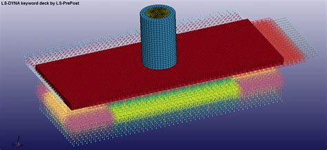Sample Finite Element Model Used To Generate Virtual Experimental Data