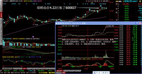[转载]交易的学徒文章（一）学习瑞鹤仙600873交割单 长江 新浪博客