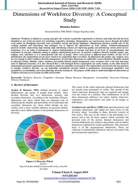 Workplace Diversity Pdf Sexual Orientation Diversity Business
