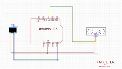 measuring distance using ultrasonic sensor with arduino