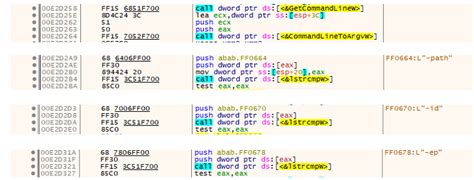 deep dive into royal ransomware