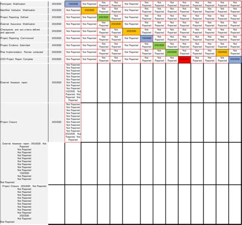 weird error pasting excel data into powerpoint only some