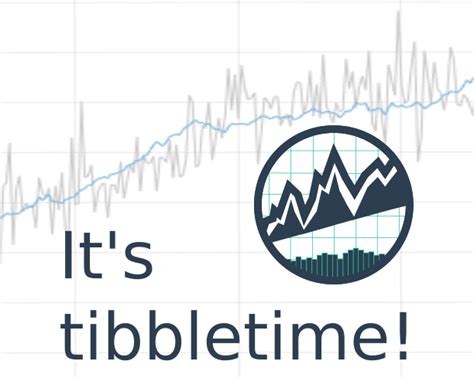 tidy time series analysis part 2 rolling functions