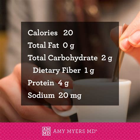 Dr Amy Myers Leaky Gut Revive Powder For Leaky Gut Repair – L