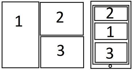 reactjs mui v5 grid system stack overflow