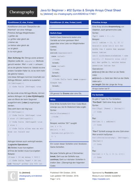 java für beginner 02 syntax and simple arrays cheat sheet by [deleted