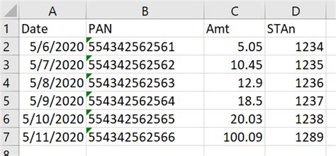 linq to compare two datatables using two keys learn uipath