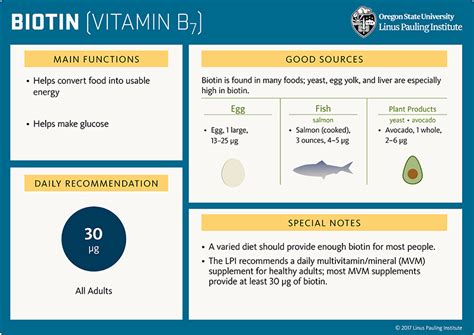 Pregnancy In Brief Linus Pauling Institute Oregon State University