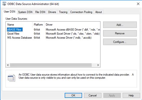 how to configure a linked server using the odbc driver