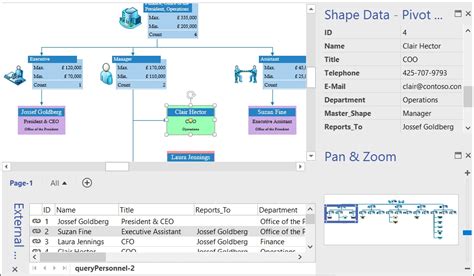 overlaying linked data mastering data visualization with microsoft