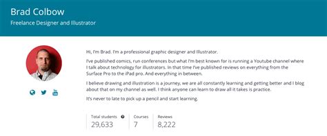 How To Write A Bio Ultimate Guide With Creative Examples Artofit