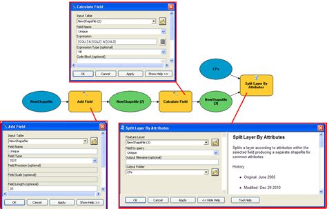 arcgis desktop create multiple shapefiles from one table geographic