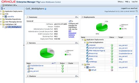 managing oracle fusion middleware on ibm websphere