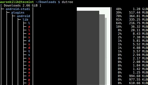 dutree a cli tool to analyze disk usage in coloured output linux blimp