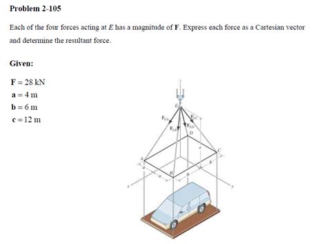 Solved Problem 2 105 Each Of The Four Forces Acting At E Has