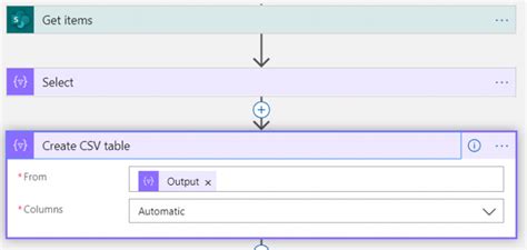 reading a sharepoint list with azure logic app sqlservercentral