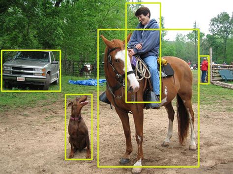 tensorflow object detection api · opencv opencv wiki · github