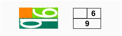 part part whole — math stackers