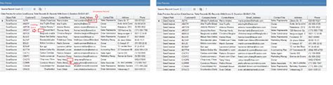 data validation testing why it is important for etl